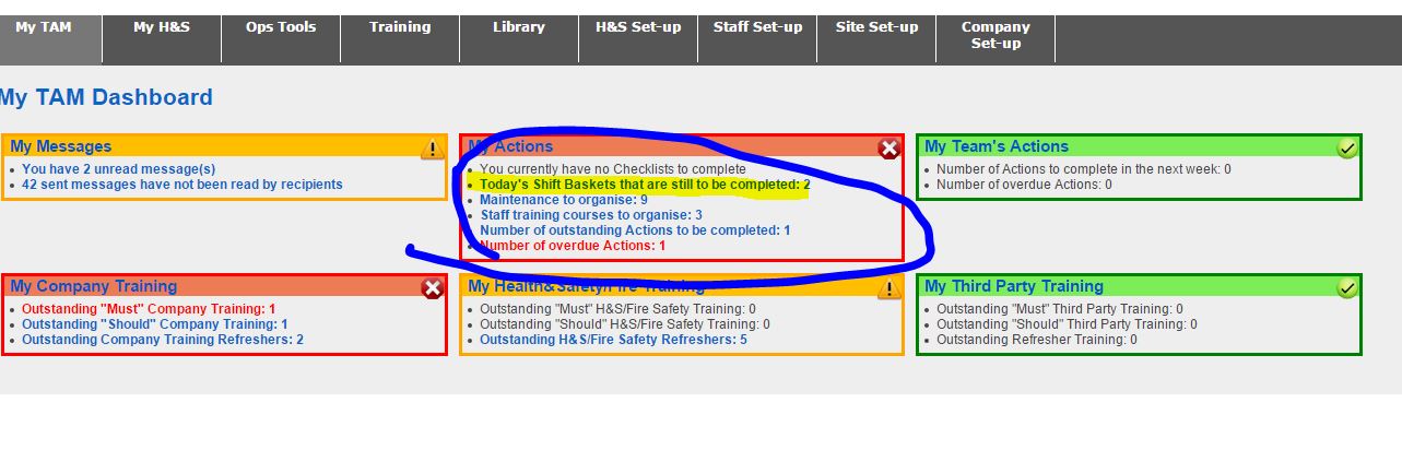 Staff training – Compliance Management system – HSADD